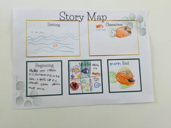 Story Map ⋆ Juf Dominique